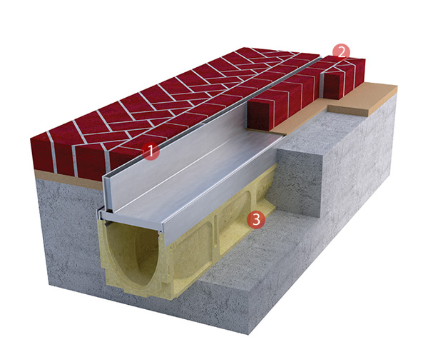 Brickslot (slotted tops) - ACO Drain