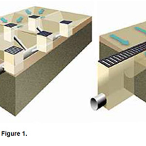 Installed Cost Comparison of 3 Surface Drainage Solutions - ACO Drain