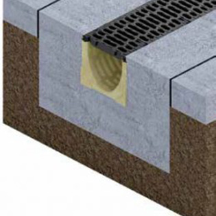 Product Support - ACO Drain